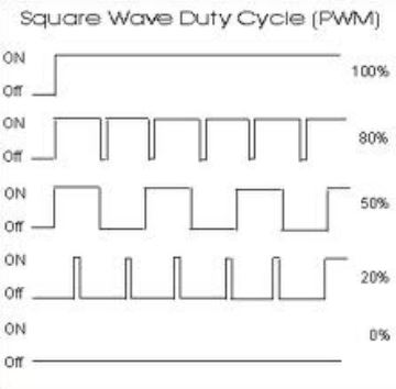 Best blue light filter apps for visual comfort: Iris & f.lux – GLARminY